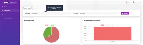 Error On Ngbinputdatepicker Open · Issue 10743 · Abpframeworkabp · Github