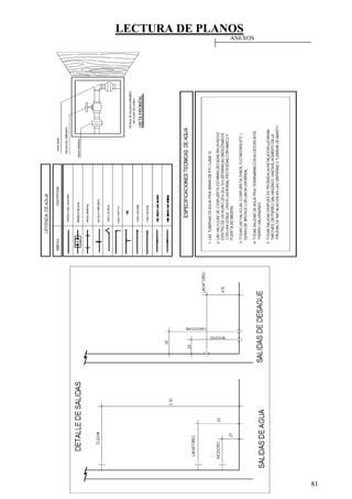 Lectura De Planos Pdf