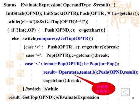 Ppt 数据结构与算法 Data Structure Algorithms 烟台南山学院信息科技学院 数据结构与算法教学组