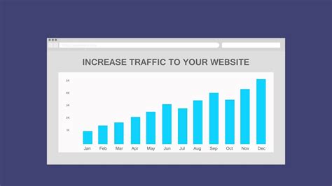 Social Media Marketing By Awesomesauce YouTube
