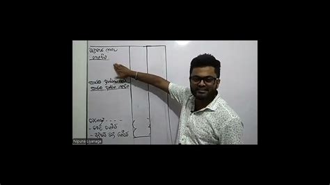 මුදල් ප්‍රවාහ ප්‍රකාශන වක්‍ර ක්‍රමය Cash Flow Statement Youtube