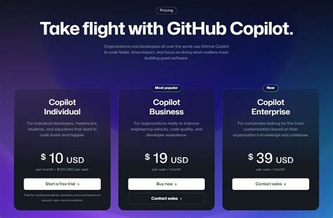 Microsoft Copilot Vs Github Copilot Tutorial Blog