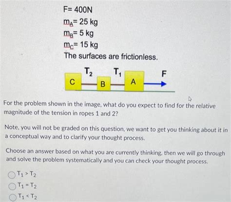 Solved Why Do We Choose Our Axes To Be Parallel And