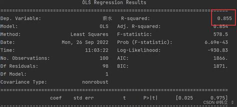 一元线性回归模型及其python案例 一元二次线性回归模型 csdn博客