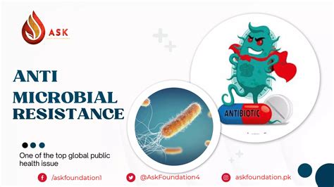 Anti Microbial Resistance Ppt