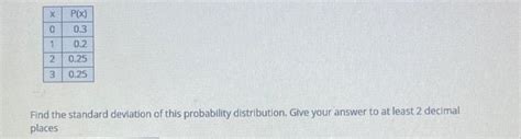 Solved Find The Standard Deviation Of This Probability Chegg