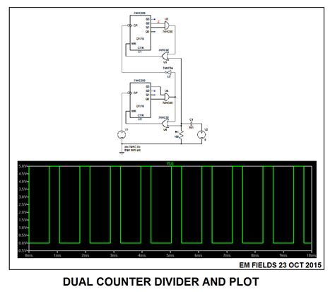 Digital Logic Asynchronous Cascaded Counters Problem Electrical