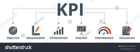 Kpi Banner Web Icon Vector Illustration Stock Vector Royalty Free 2130391094 Shutterstock