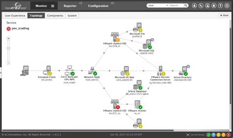 9 Best Vm Monitoring Tools 2025 Includes Free Trial Links