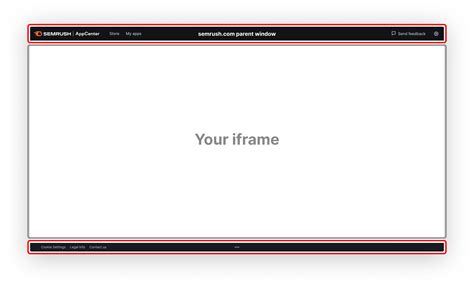 Iframe Example