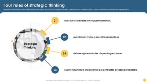 Strategic Thinking Four Rules Of Strategic Thinking Ppt Show Graphics Template Ppt Template