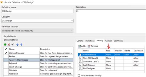 solved permission to view in review and approve cycle autodesk community