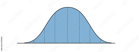 Bell Curve Template With 8 Columns Gaussian Or Normal Distribution