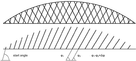 Network Tied Arch Bridges