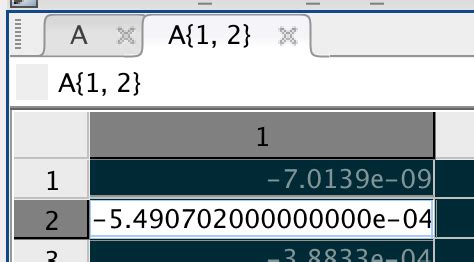 Matlab Reading Numbers With Higher Precision Stack Overflow