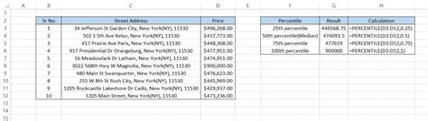 Percentile Function Formula Examples How To Use In Excel Wall