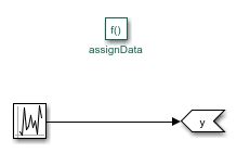 Call Simulink Function From A MATLAB Discrete Event System Block MATLAB Simulink
