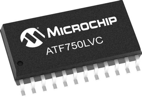 IoT Development Kits