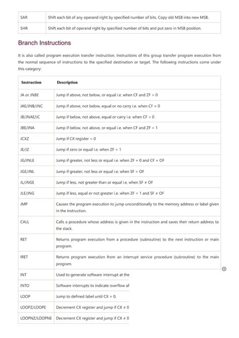 instruction set 8086 pdf