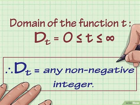 How To Find The Range Of A Function Tutorial Examples