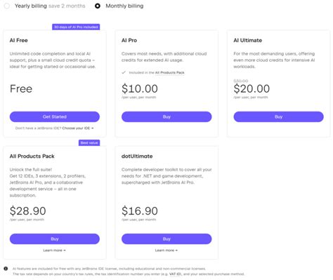 Jetbrains Announces A Free Tier For Its Ai Tools Sd Times Jetbrains Announces A Free Tier For Its Ai Tools Sd Times