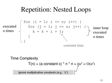 Chapter 22 Developing Efficient Algorithms Ppt Download