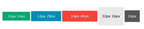 CSS Buttons Explained With Examples
