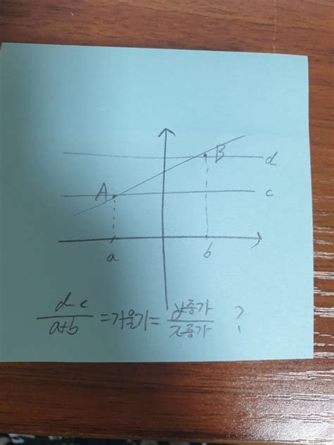 일차함수 기울기 구하기 지식in