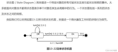 【面向对象】uml类图、用例图、顺序图、活动图、状态图、通信图、构件图、部署图面向对象的分析与设计—类图 Csdn博客