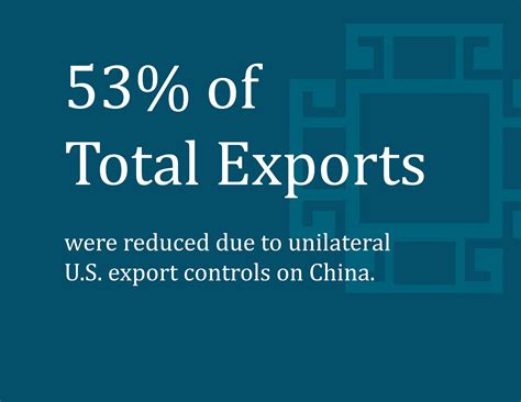 Securing Chinese Regulatory Approval For A U S Semiconductor