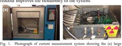 Figure 1 From Characterization Of A Digital Asic Readout System For 11×11 Pixelated Tlbr