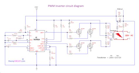 Pure Sine Wave Inverter Circuit Diagram Using Microcontroller - Wiring Today