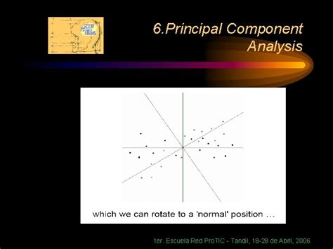 6 Principal Component Analysis Principal Component Analysis PCA