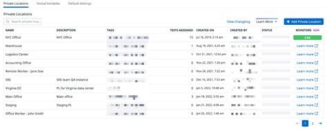 Best Synthetic Monitoring Tools In Depth Reviews And Best Practices