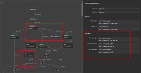 Github Pinto0309soa4onnx Simple Model Output Op Additional Tools For Onnx
