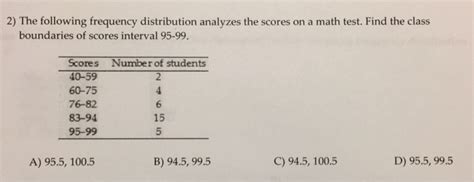 Solved The Following Frequency Distribution Analyzes The