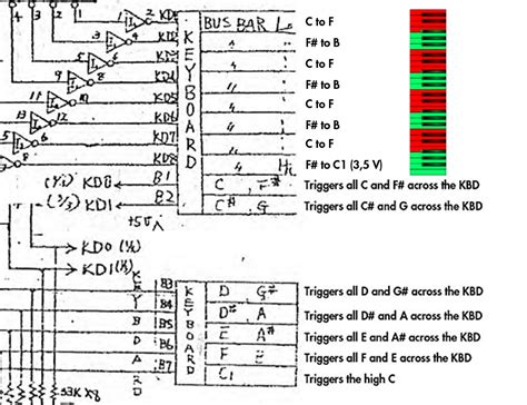 Adding Midi Input To Pre Midi Synthesizer With Matrix Keyboard Audio