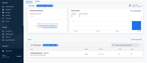 Integrating Firebase Crashlytics For Multiple Targets In Ios — Part I