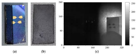 Single Shot Direct Transmission Terahertz Imaging Based On Intense Broadband Terahertz Radiation