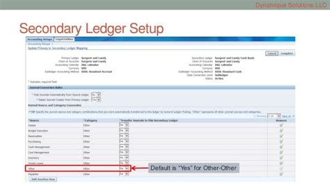 Secondary Ledger Implementation In Oracle R12