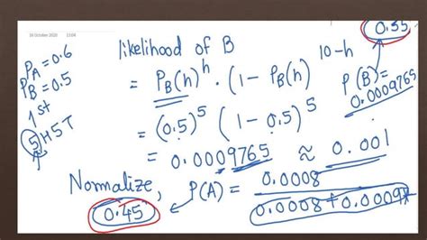 Unit 4 Statistical Learning Methods Em Algorithm Ppt