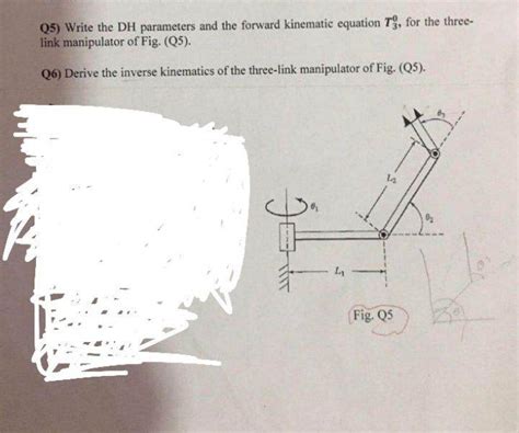 Write The DH Parameters And The Forward Kinematic Chegg Com