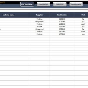 Product Pricing Excel Template Product Pricing Strategy Profit Tracker Cost Calculator