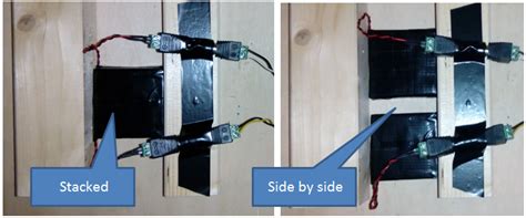 PSoC Coincidence Detector III PhysicsOpenLab