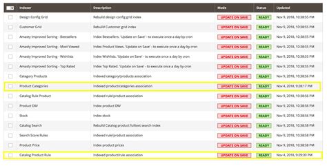 magento2 magento indexer doesn t index product categories and catalog
