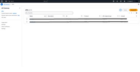 Getting Started With Aws Lambda A Step By Step Tutorial Datacamp