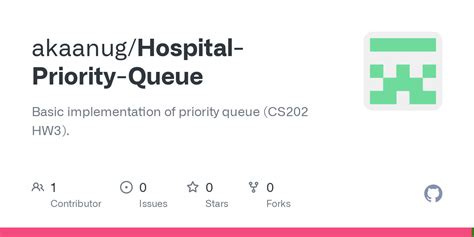 GitHub Akaanug Hospital Priority Queue Basic Implementation Of Priority Queue CS HW