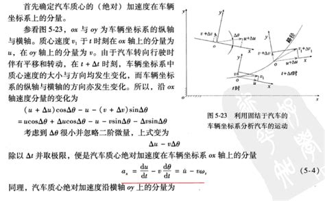 线性二自由度模型建立及simulink仿真分析 Csdn博客