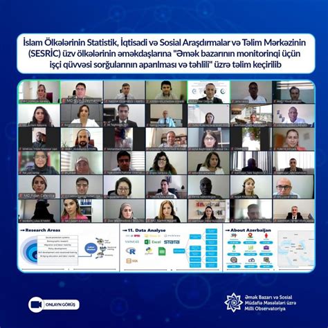 Khanbala Ahmadli Msc On Linkedin Milliobservatoriya Labormarket