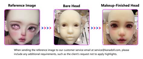 Sex Doll Makeup Customization Kanadoll